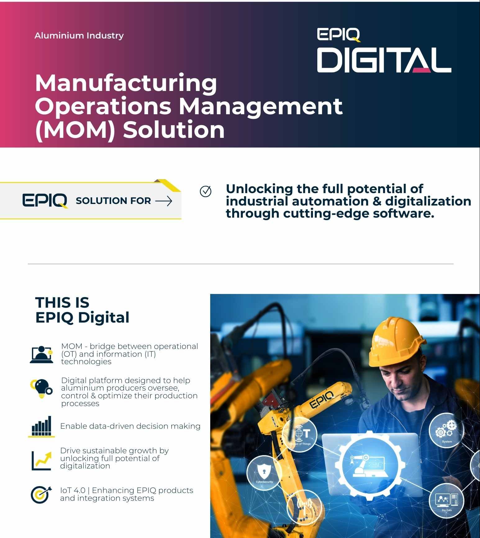 About Us - Epiq Digital : Epiq Digital